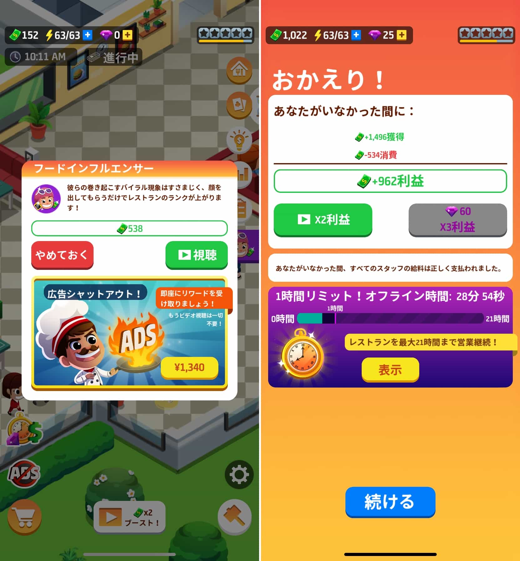 『アイドルレストランタイクーン』レビュー 手軽に遊べる経営シミュレーション - GameFoliage